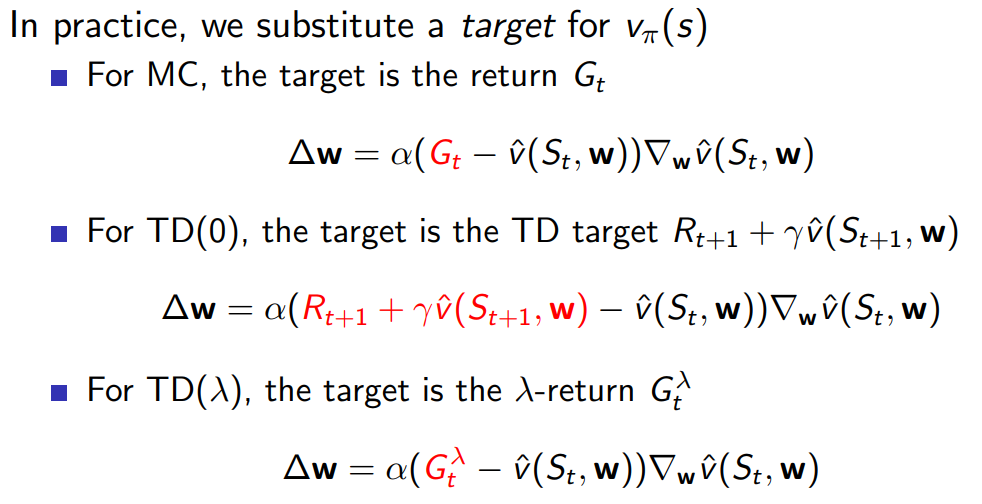 YZH.home|Value Function Approximation
